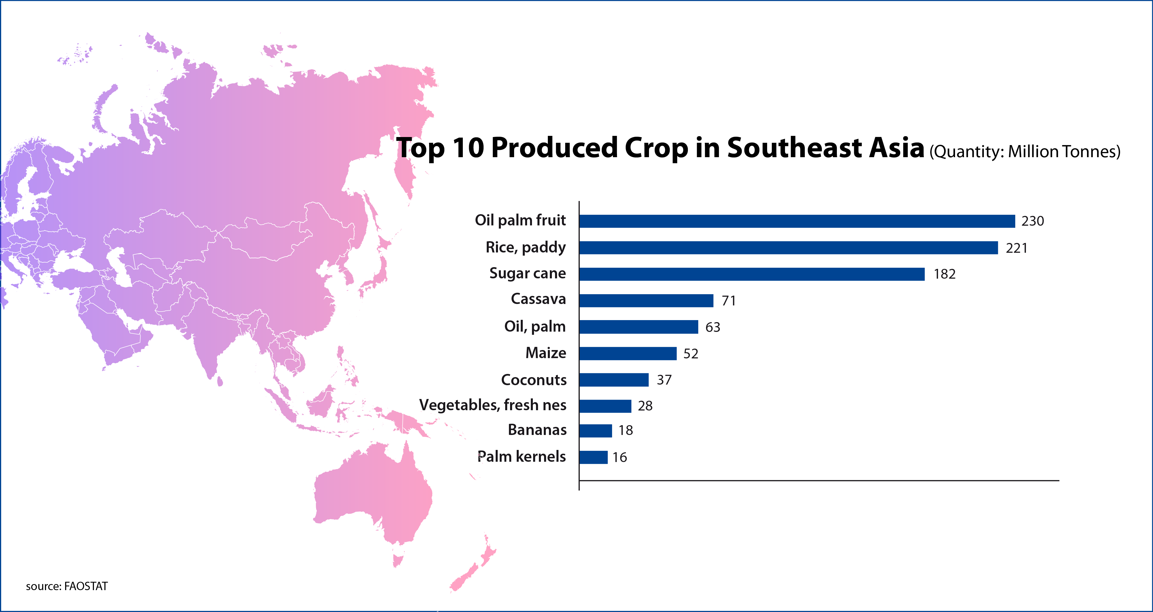 market graph-03 – AGRITECHNICA ASIA